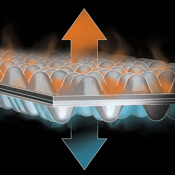 Nemo-switchback-hiking-mattress-ultralight-sleeping-pad-thermal ...